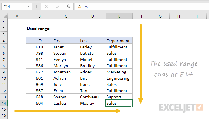 excel-used-range-exceljet